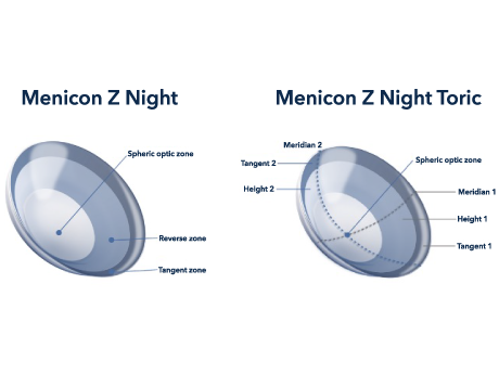 Menicon Z Night | Products | Professional | Menicon Malaysia